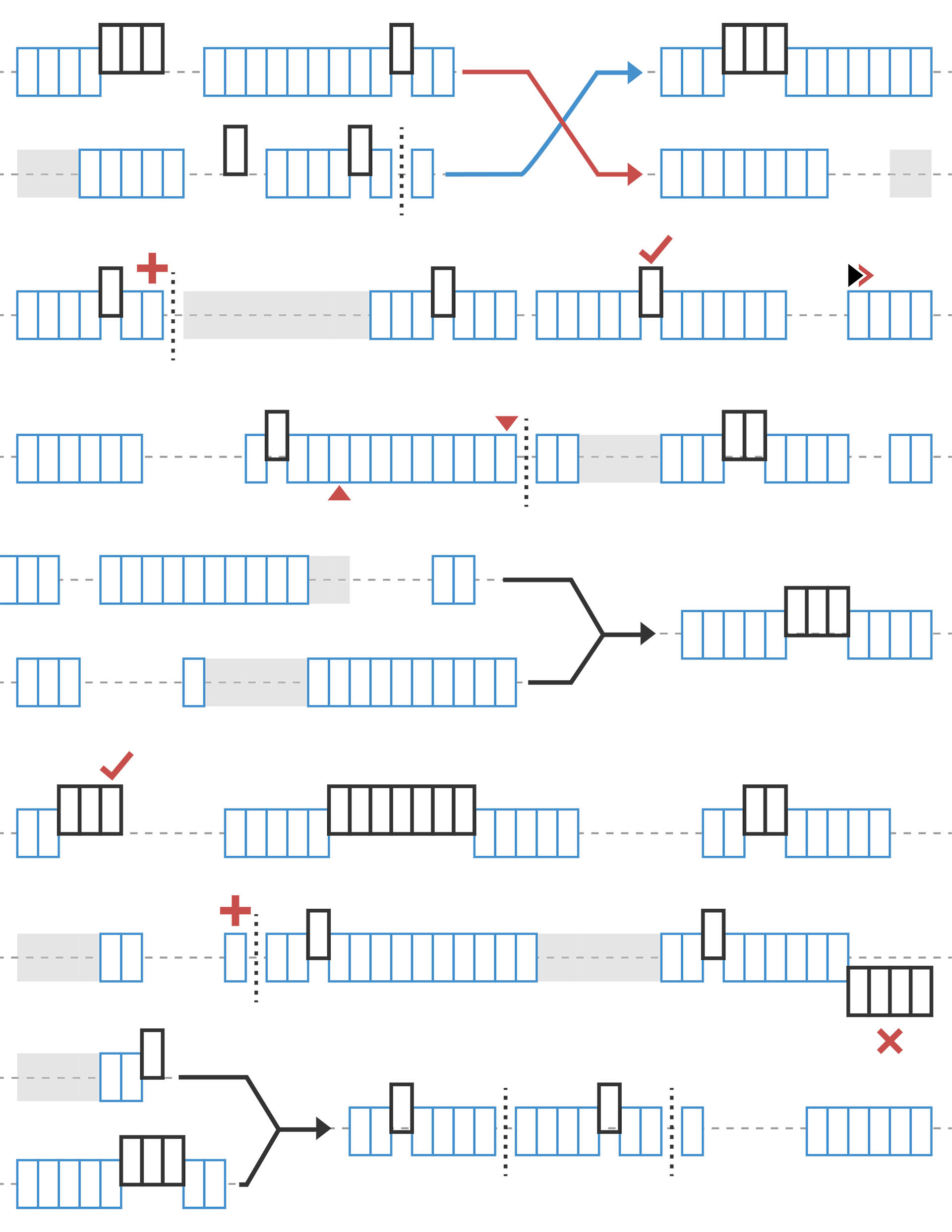 Designing with Lists | The Dynamo Primer