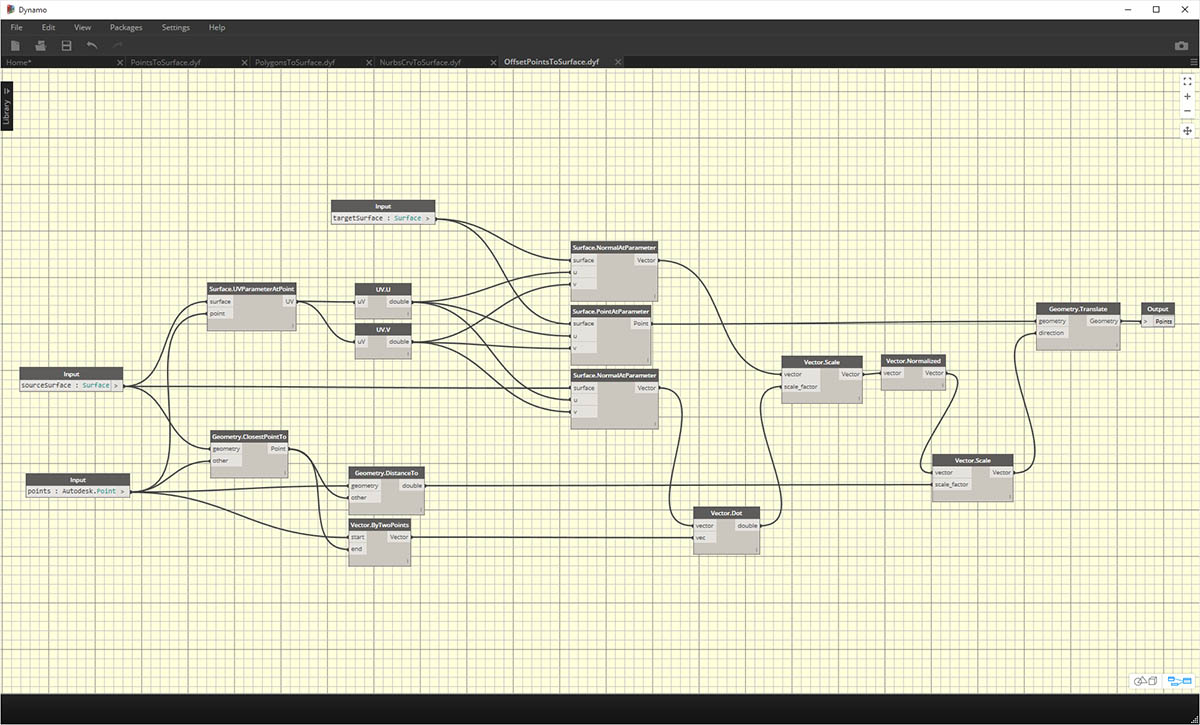 Developing a Package | The Dynamo Primer