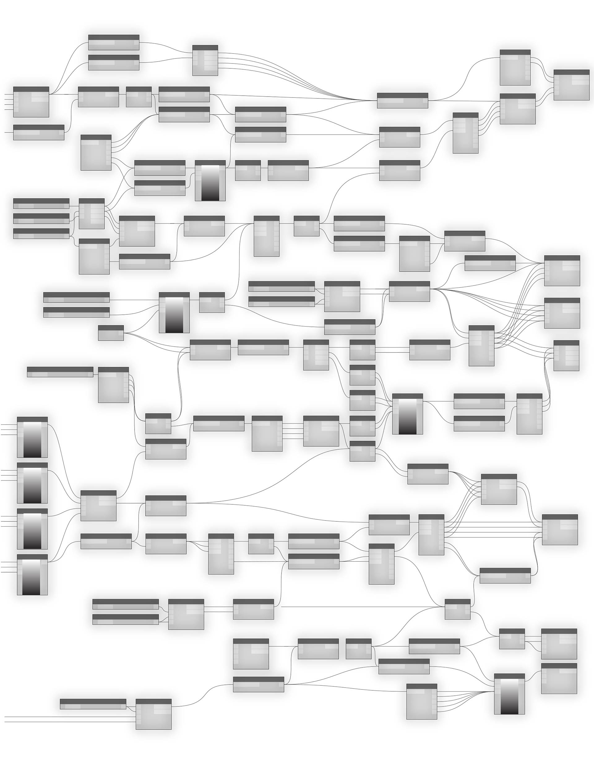 Anatomía de un programa visual | Dynamo Primer